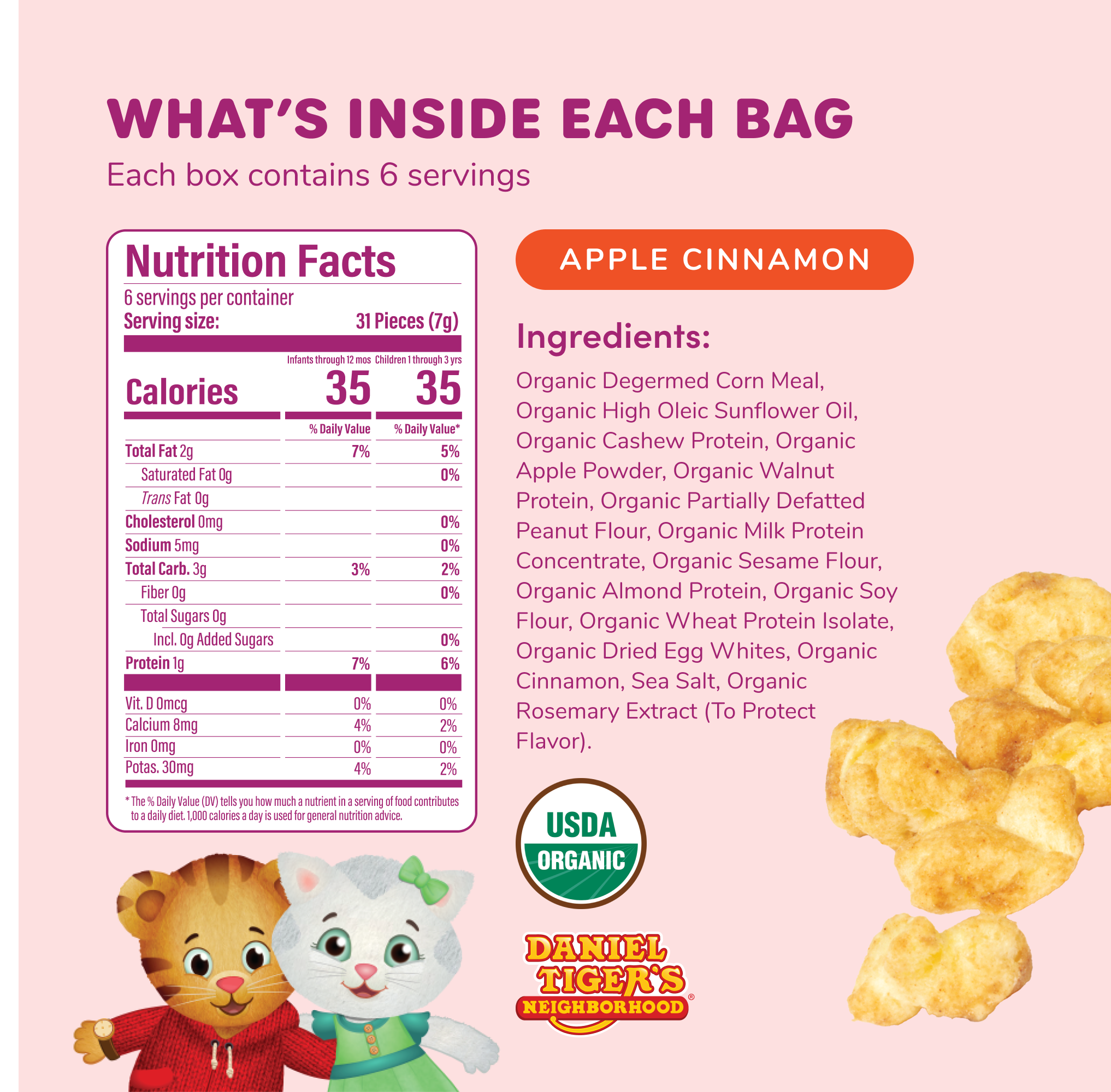 What are the ingredients for the Ready. Set. Food! Daniel Tiger Apple ...